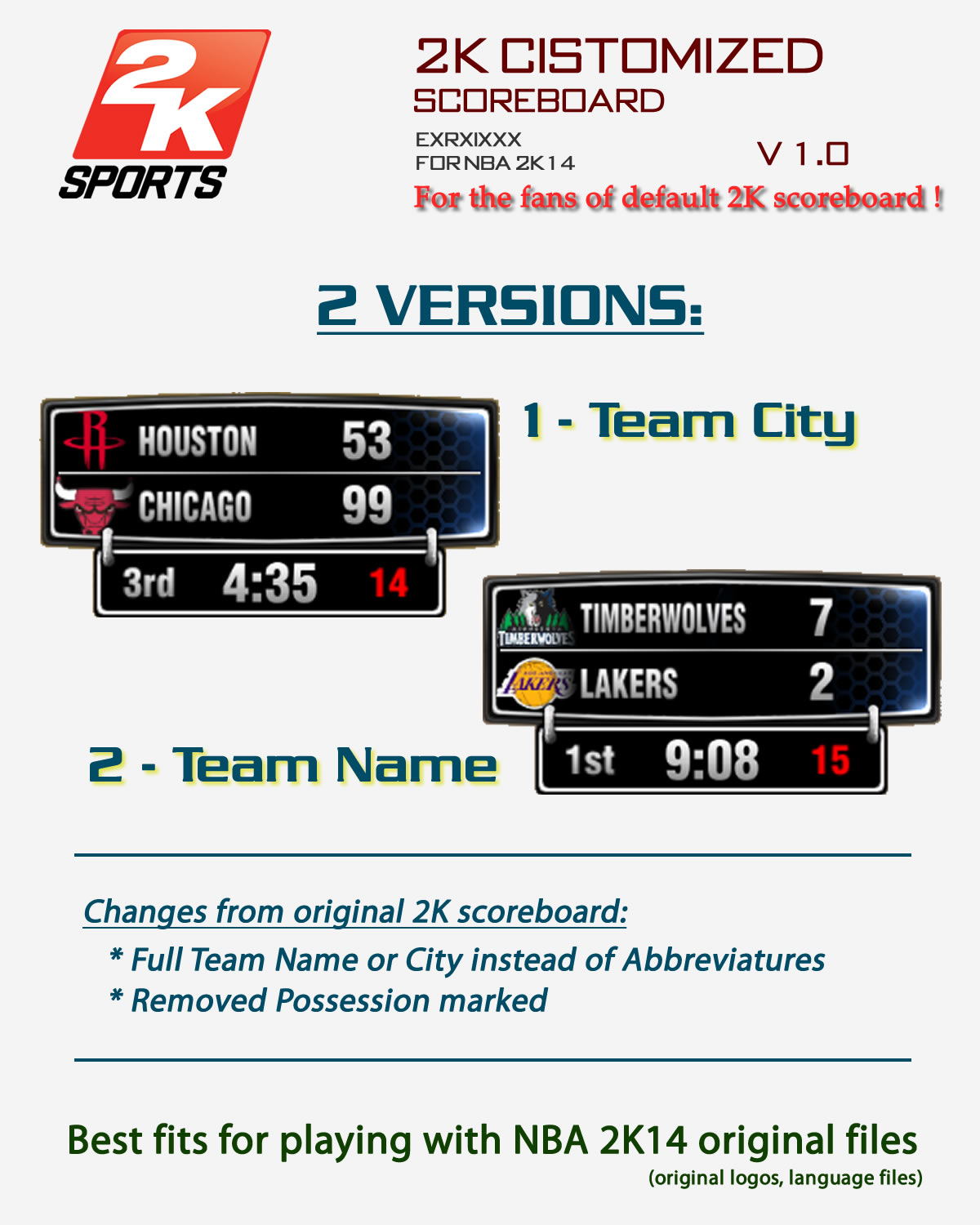 NLSC Forum • Downloads - 2K Customized Scoreboard